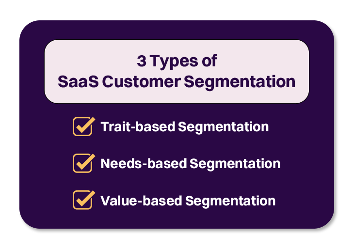 Guide to SaaS Customer Acquisition Strategy & Funnel